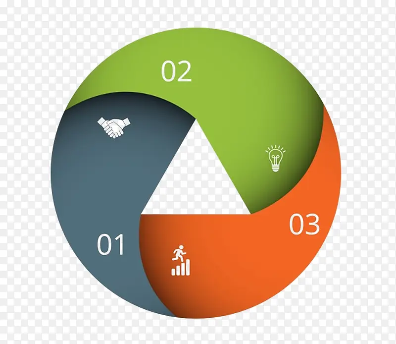 莫比乌斯环PNG图片素材下载_图片编号yvnjlrmy-免抠素材网