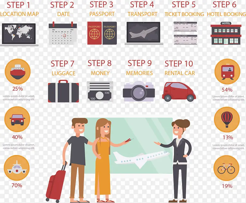 矢量手绘旅游注意事项PNG图片素材下载_图片编号ymrvejjx-免抠素材网